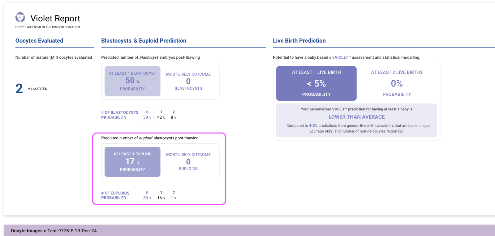 How-To: Access Euploidy Insights in my MAGENTA™ or VIOLET™ reports ...
